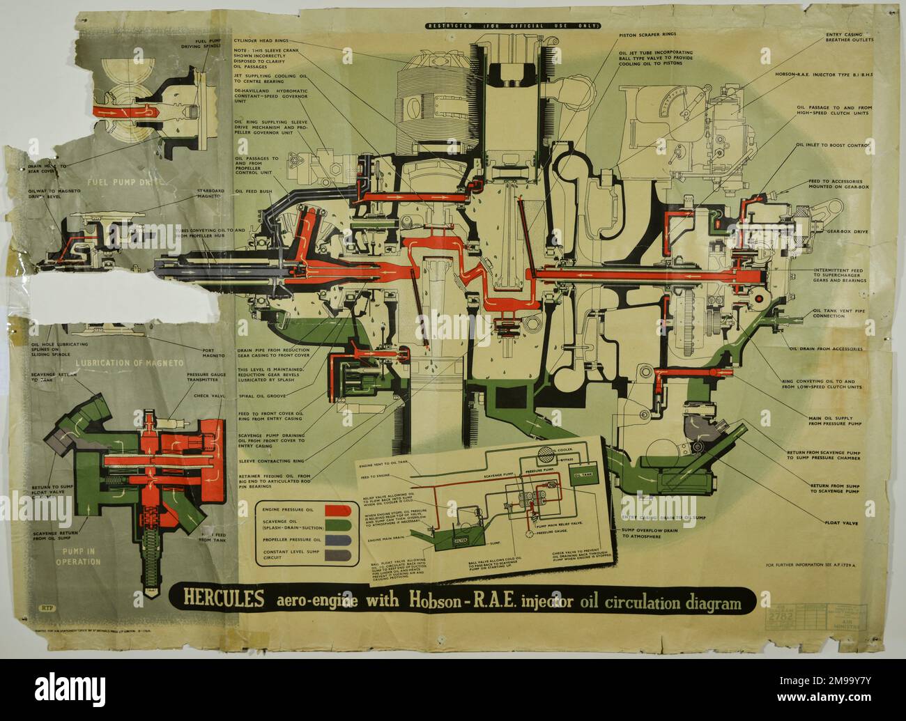 Areo engine hi-res stock photography and images - Alamy