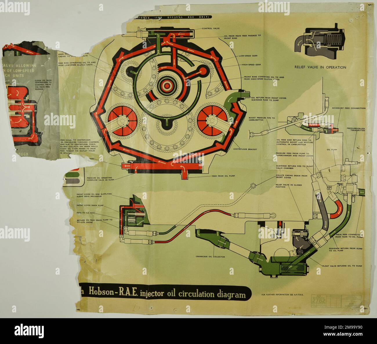 Hercules engine hi-res stock photography and images - Alamy