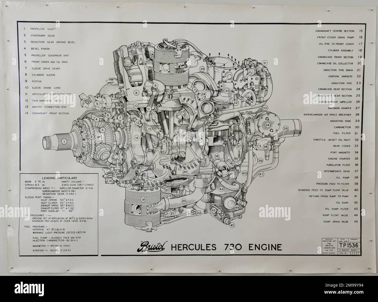 Bristol hercules engine hi-res stock photography and images - Alamy
