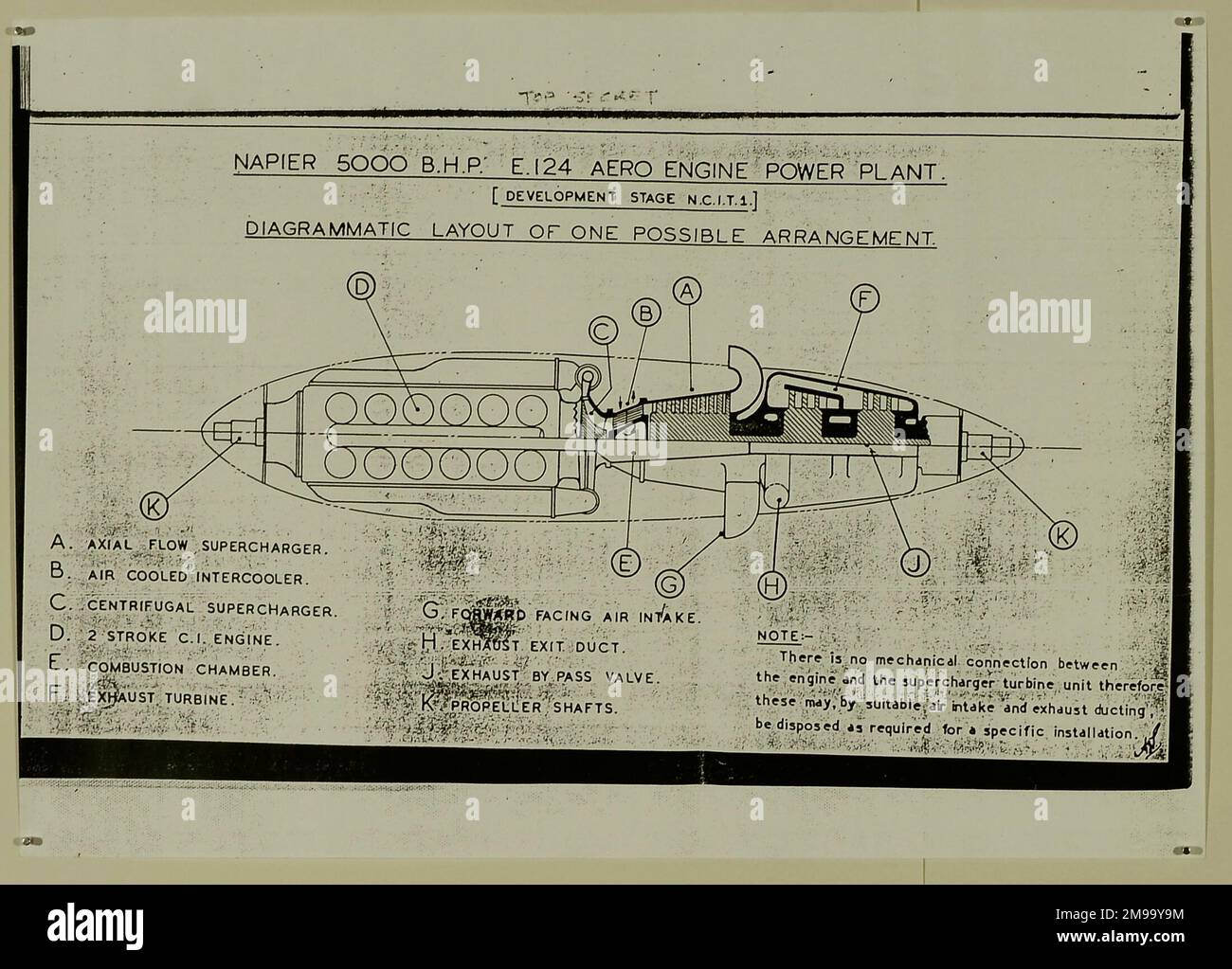 Napier 5000 BHP E124 aero engine Stock Photo - Alamy