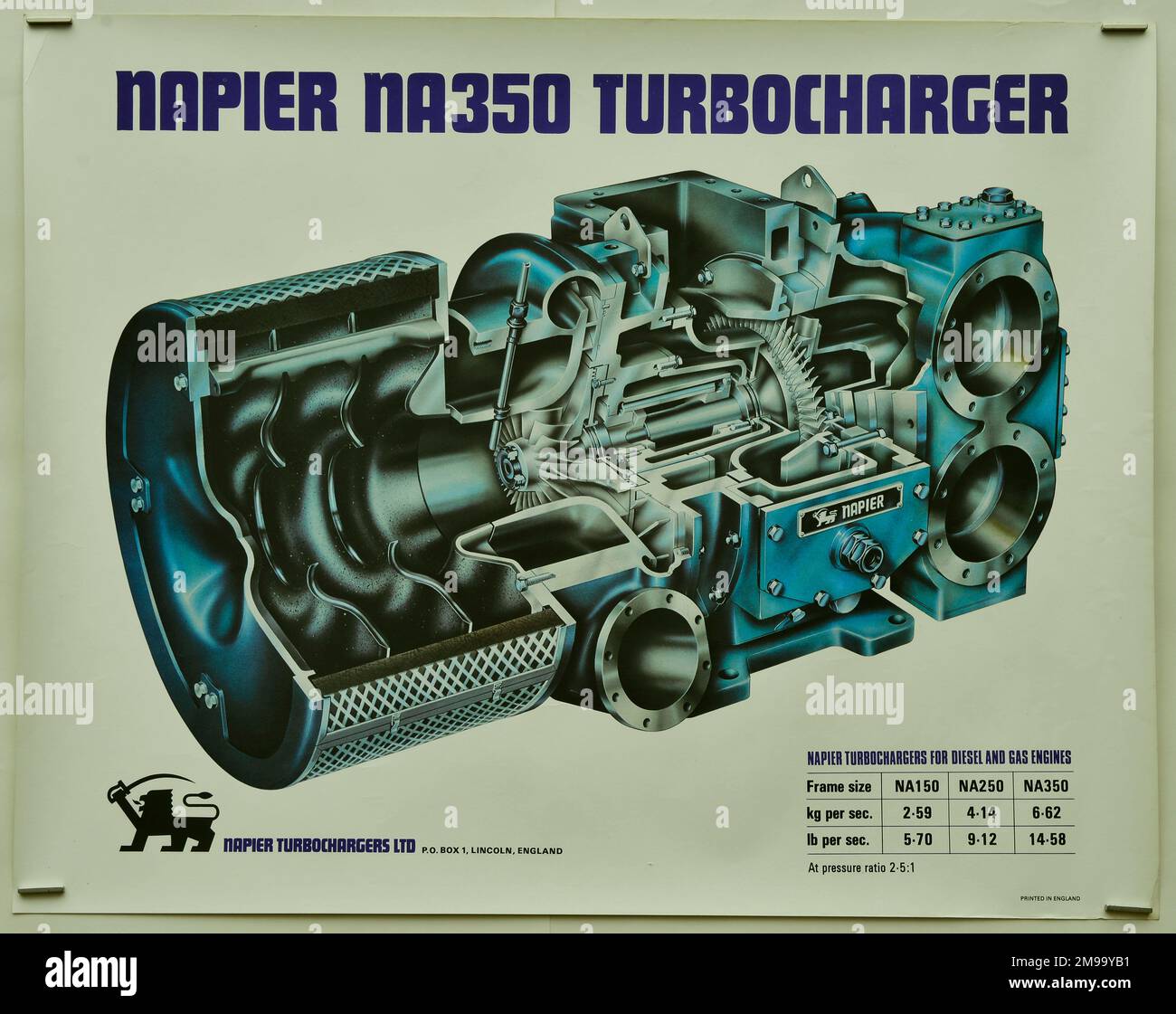 Napier na 350 Turbo-charger Stock Photo - Alamy