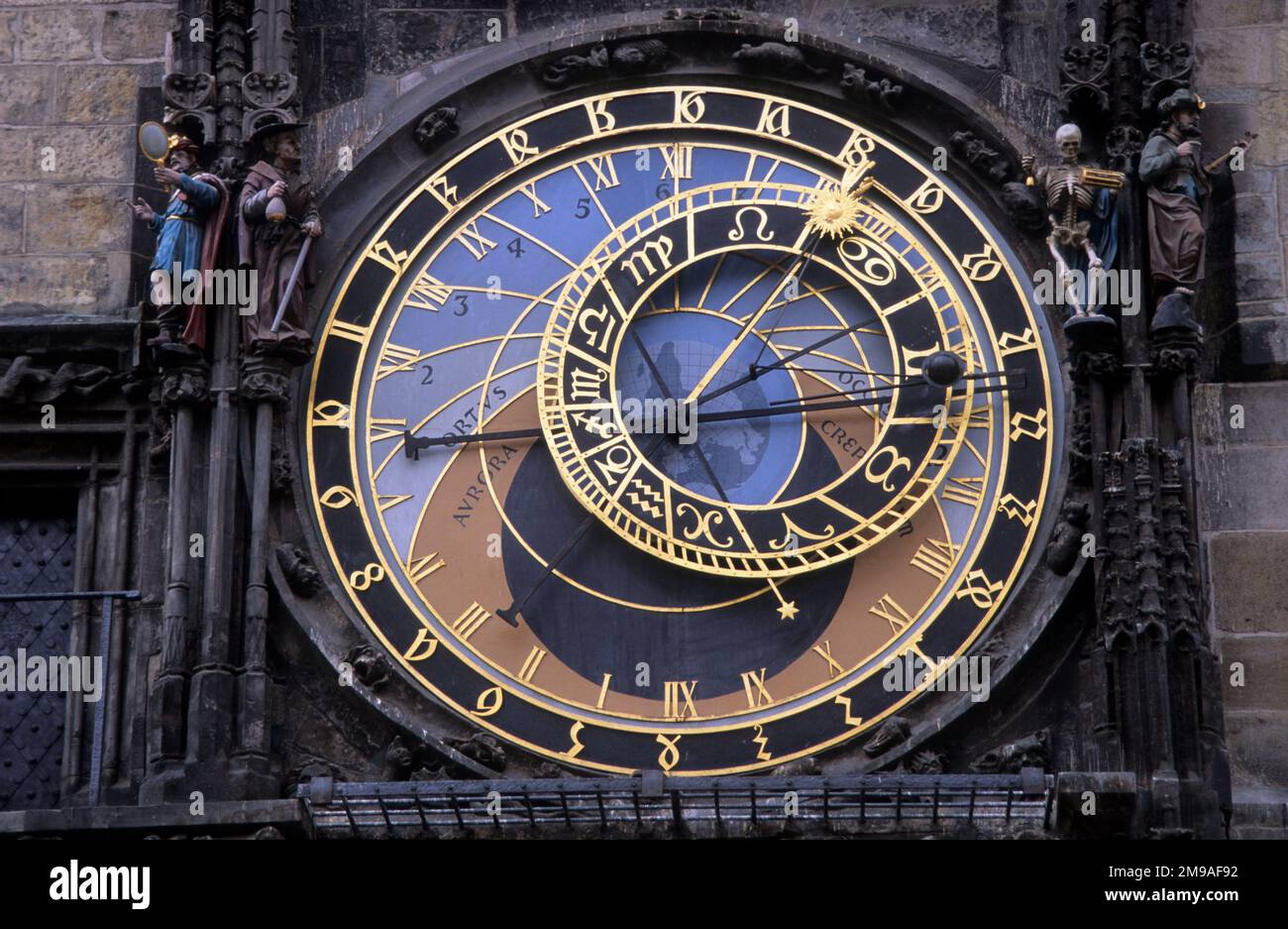 Astronomical clock face, the old town square, Czechoslovakia Stock ...