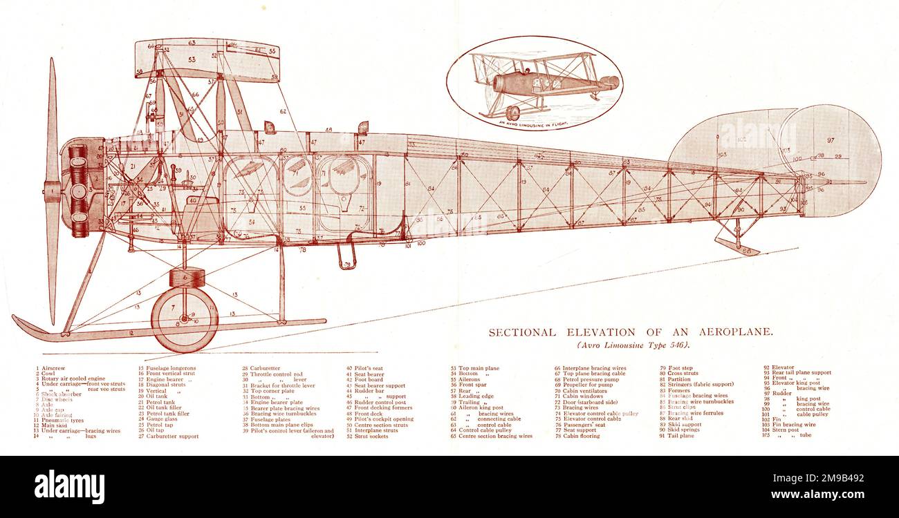 Elevation type Cut Out Stock Images & Pictures - Alamy