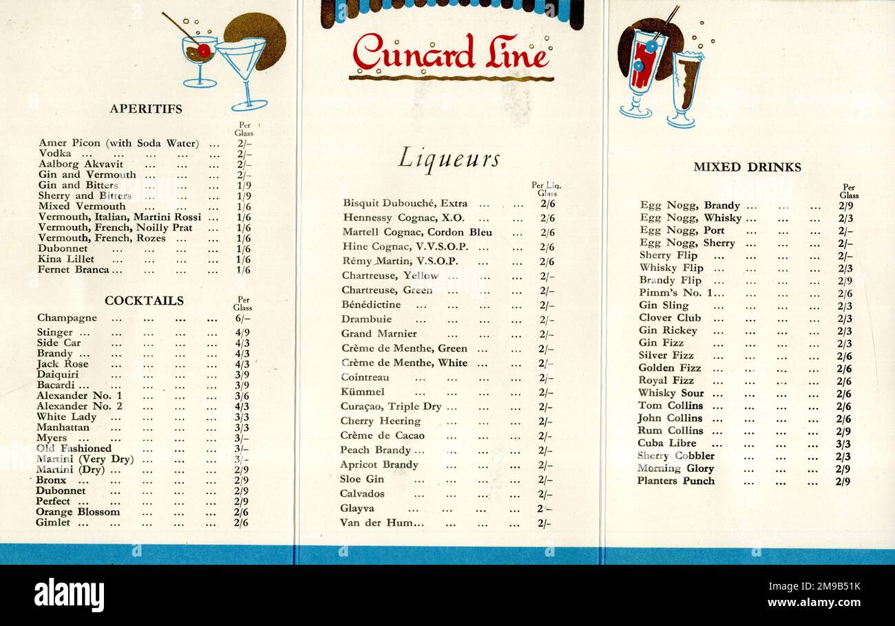 Beverages Drinks List