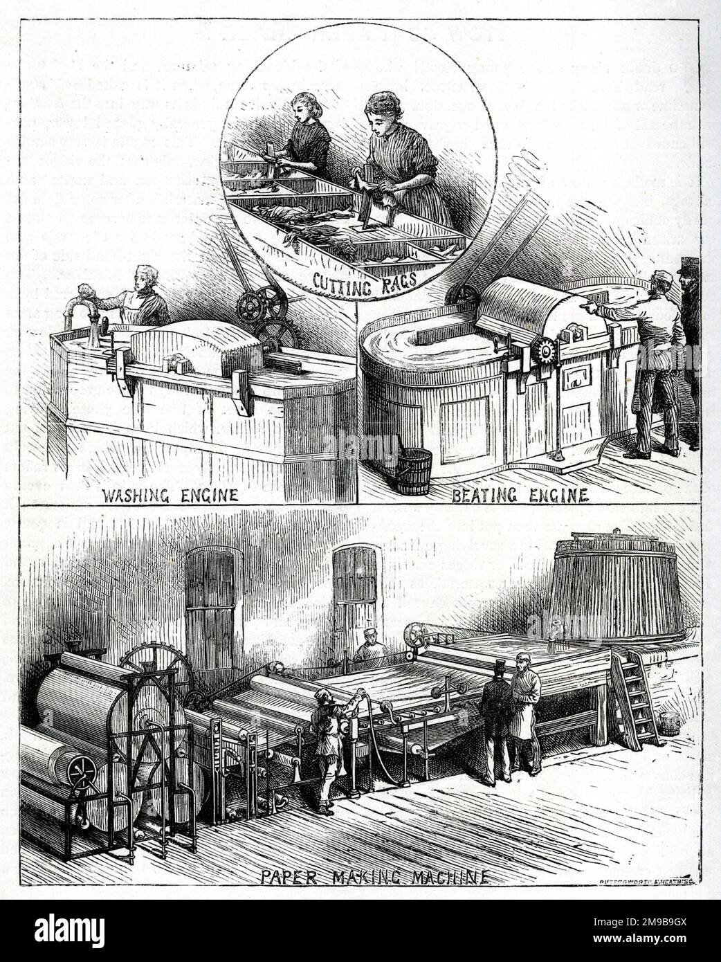 History of paper making hi-res stock photography and images - Alamy