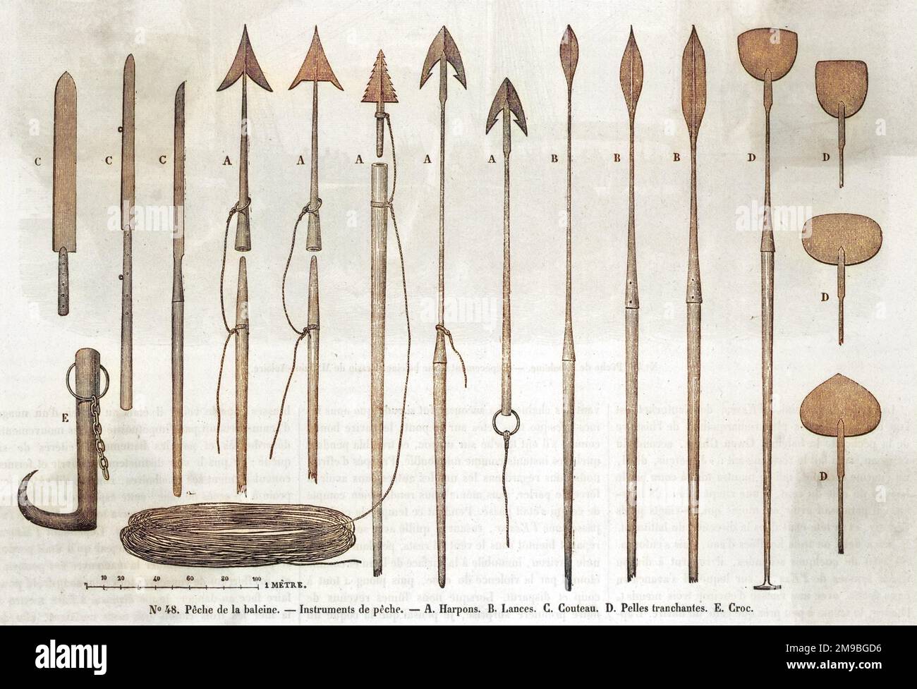 Various implements used in whaling Stock Photo - Alamy