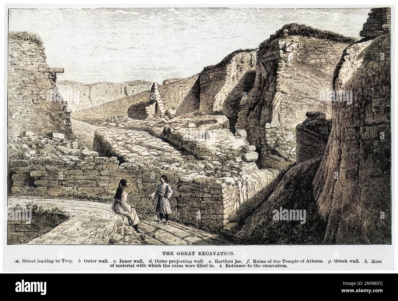 Heinrich schliemann and troy hi-res stock photography and images - Alamy