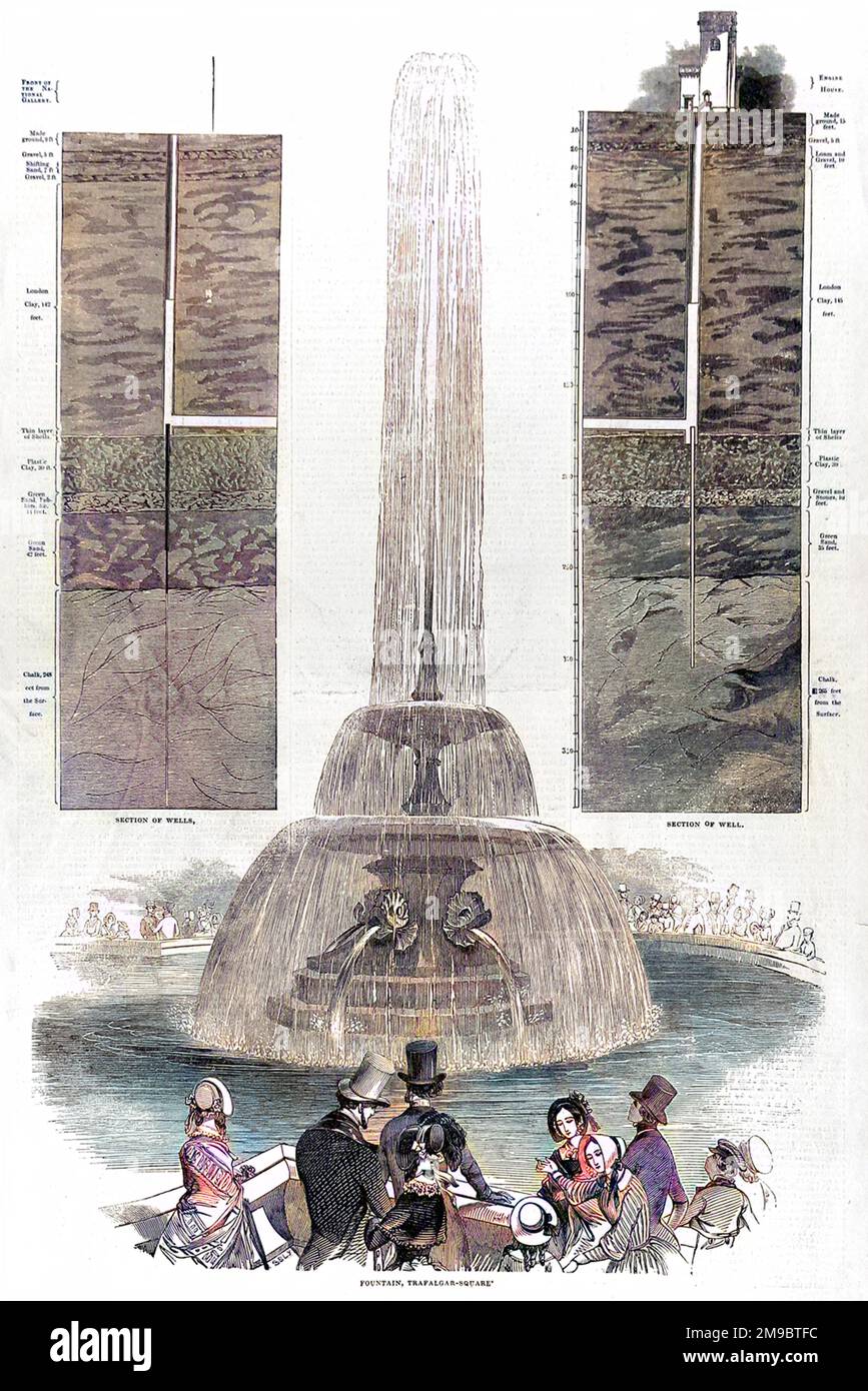 One of the fountains of Trafalgar Square, London, with (top left and ...