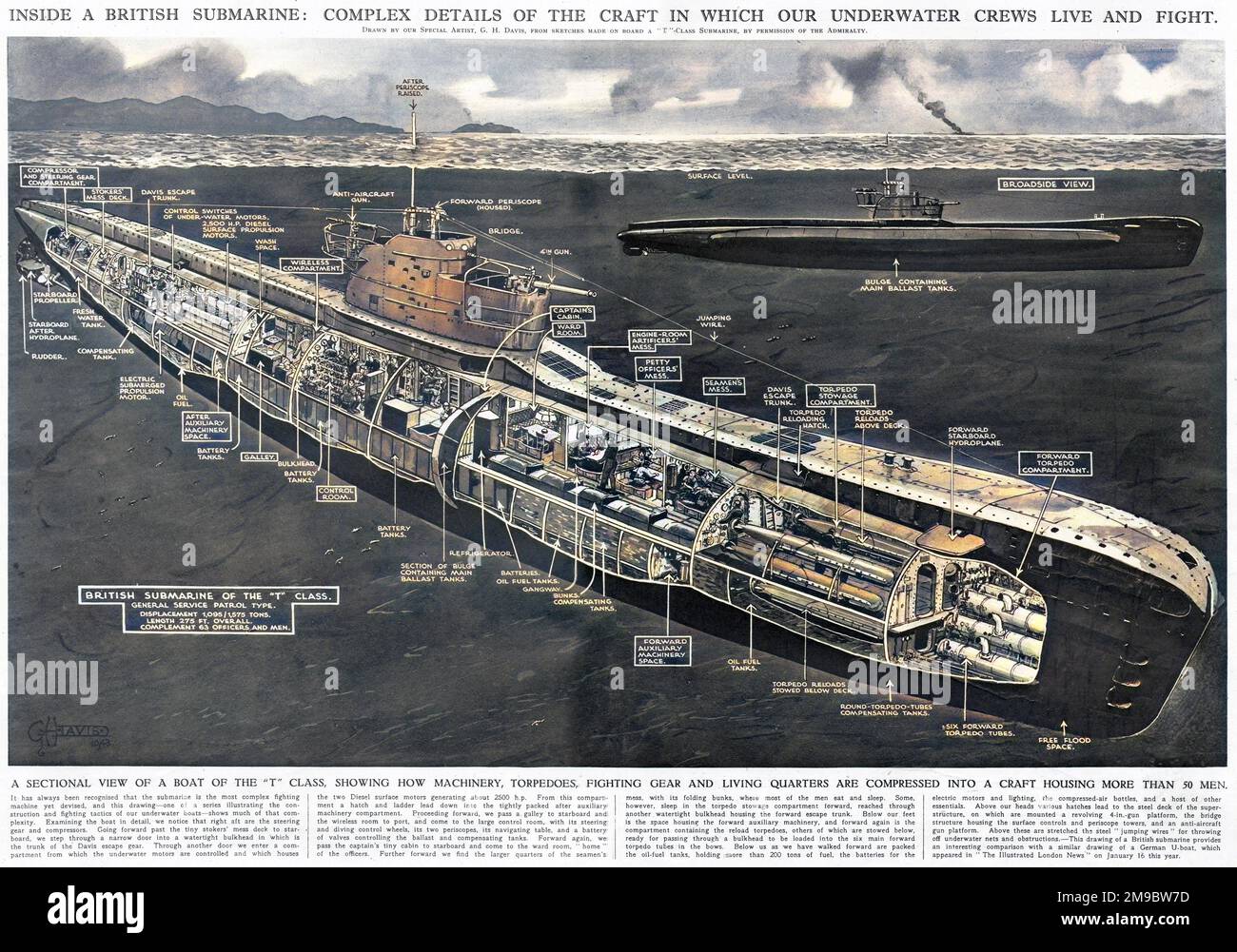 Submarine Interior Quarters
