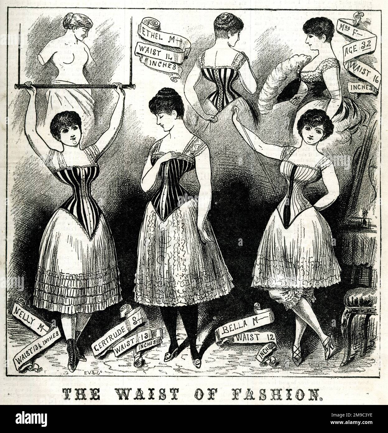 Late victorian fashion hi-res stock photography and images - Alamy