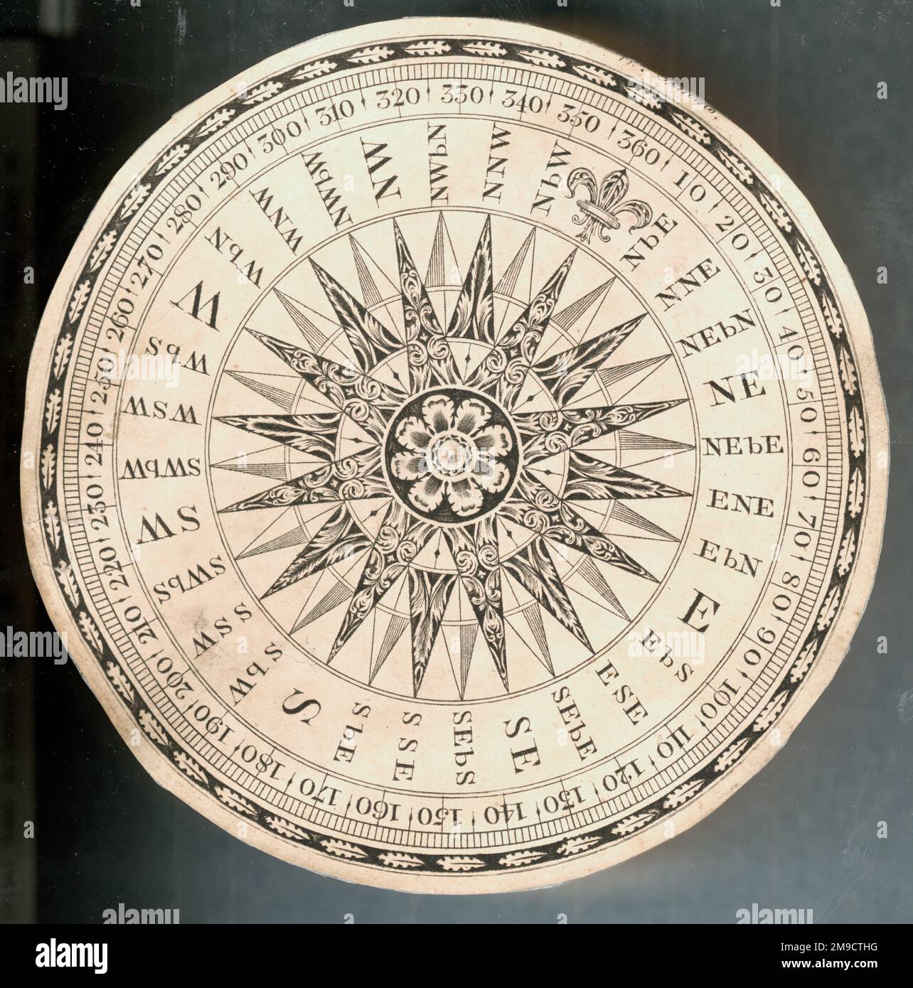 Compass rose hi-res stock photography and images - Alamy