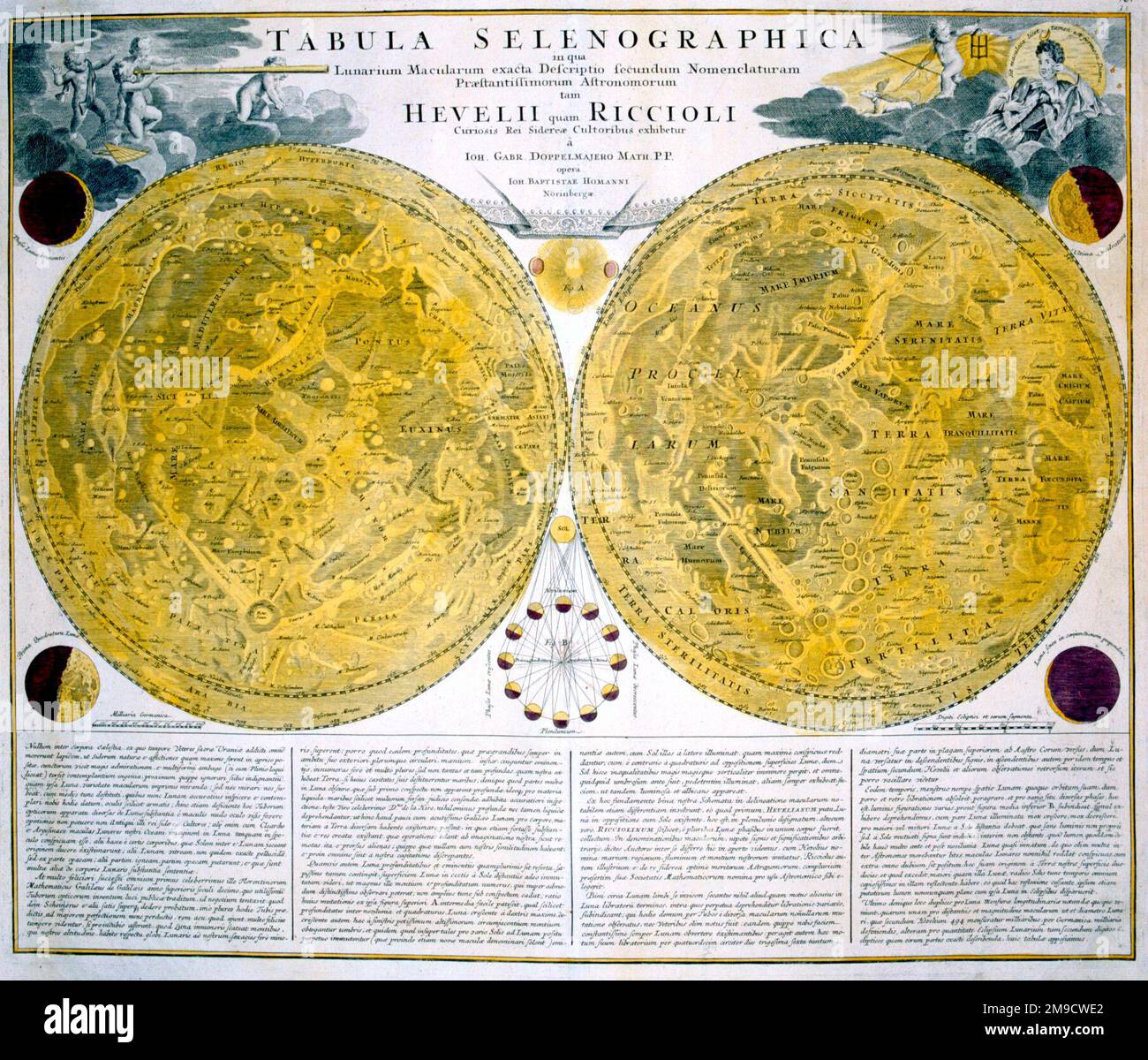 18th century Map of the Moon - Tabula Selenographica comparing the ...