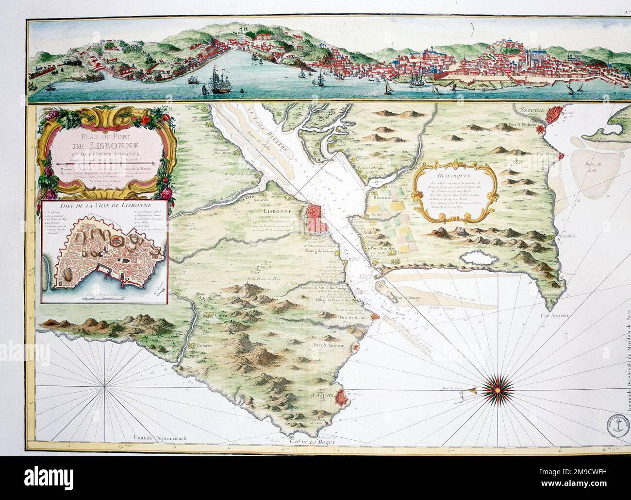 18th century Map of Lisbon and the harbour, Portugal Stock Photo - Alamy