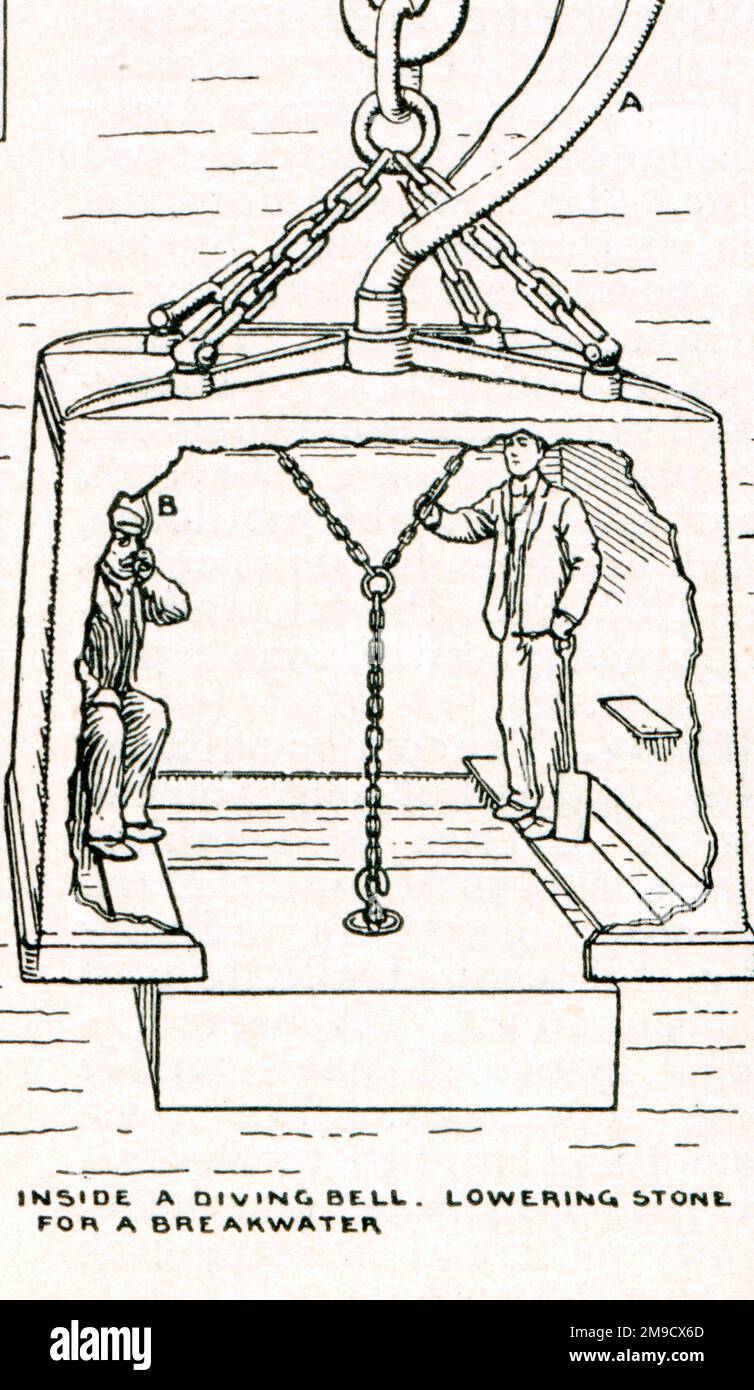 Diving bells hi-res stock photography and images - Alamy