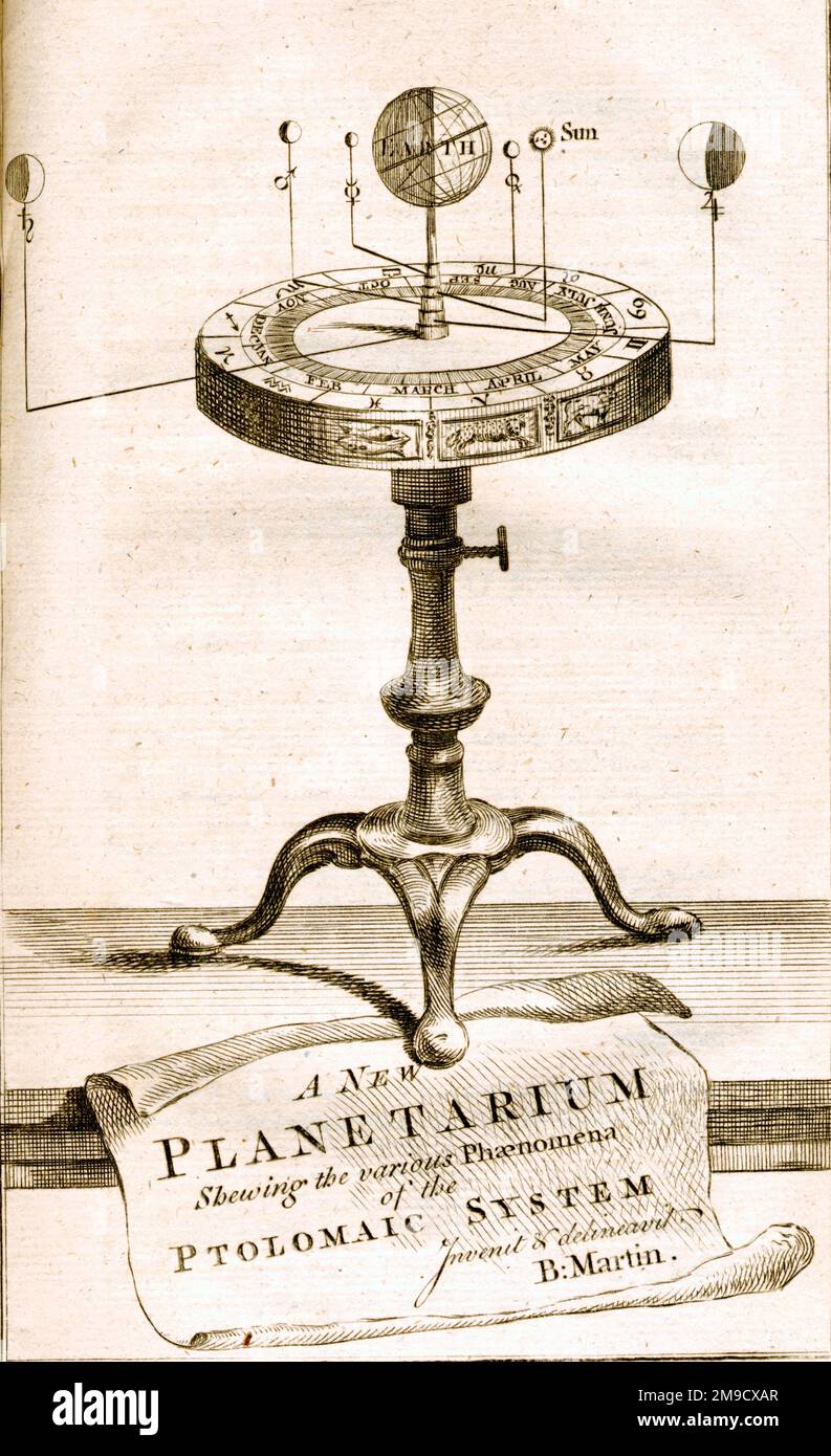 Planetarium - Ptolomaic System - Earth centred view of the solar system ...