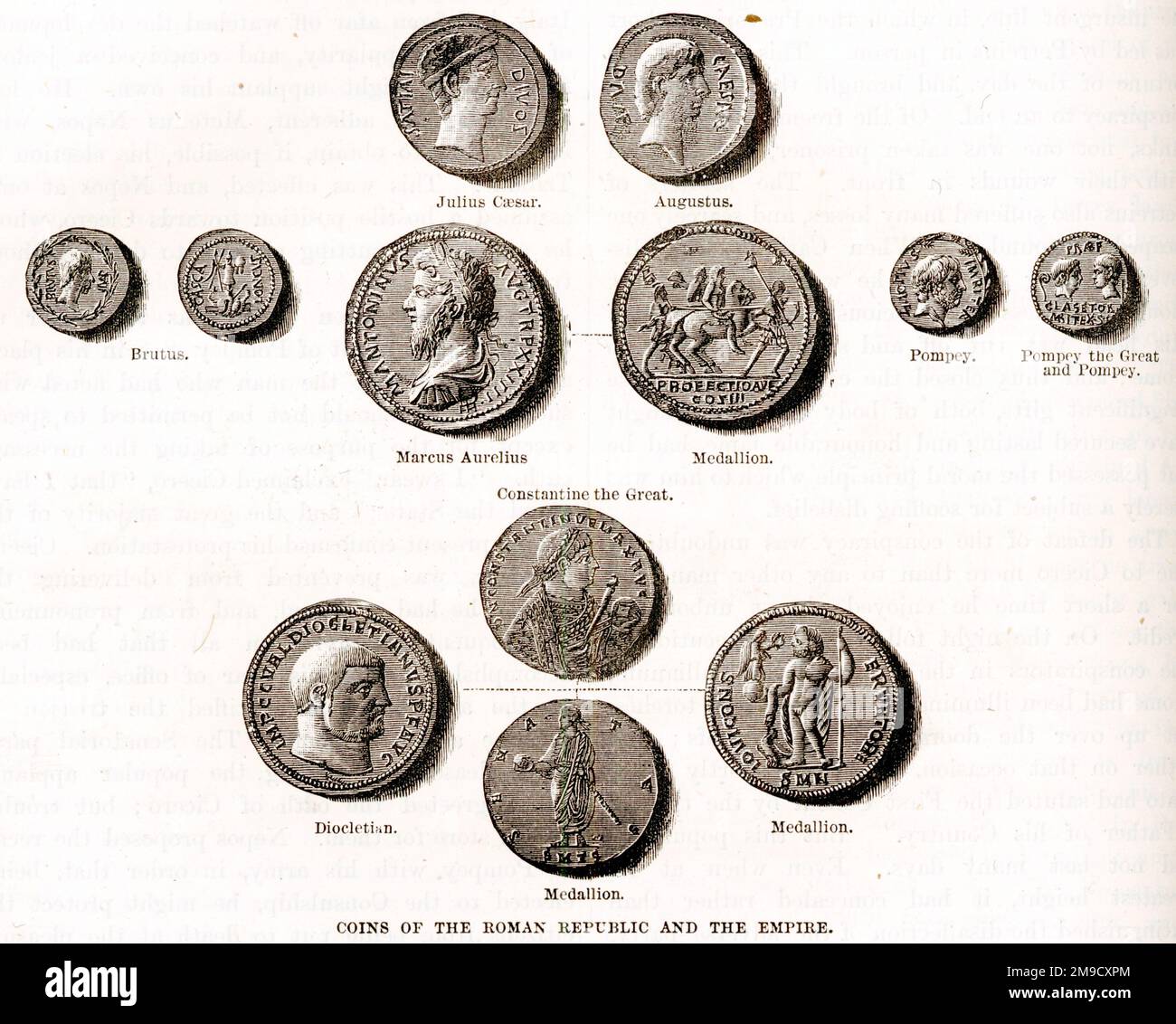 Roman Coins of the Republic and Empire Stock Photo - Alamy