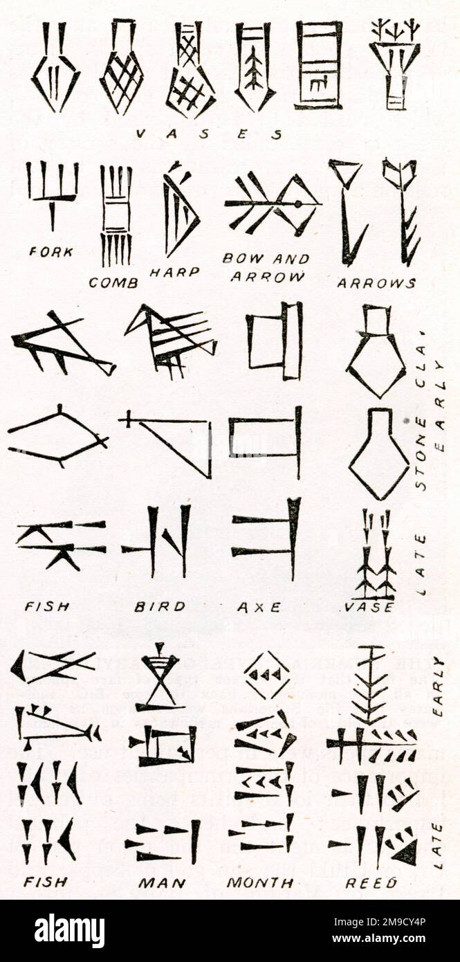 Cuneiform writing hi-res stock photography and images - Alamy