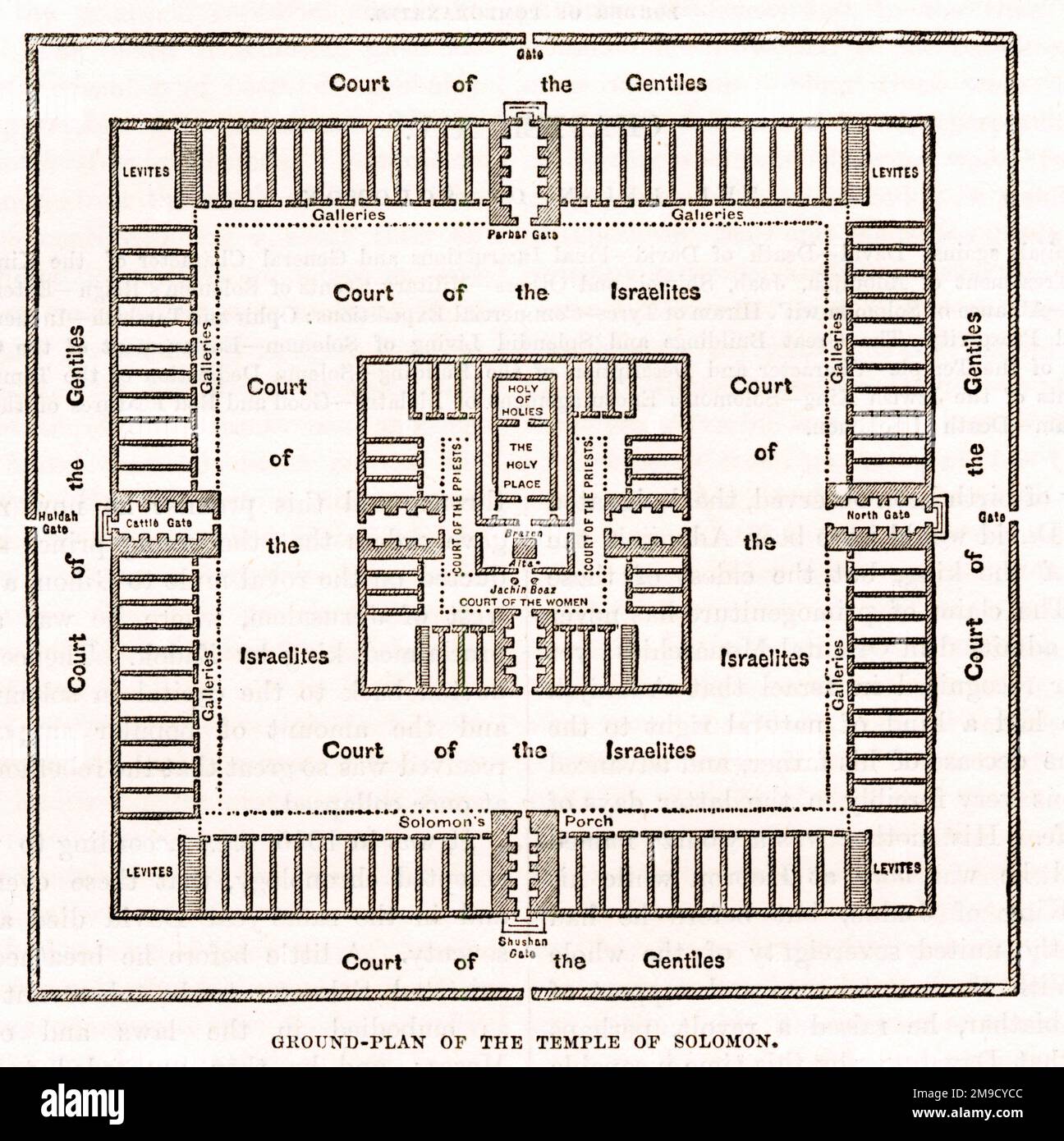 Ground plan temple hi-res stock photography and images - Alamy
