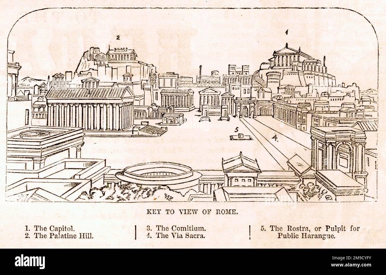 Key To Ancient Rome Stock Photo - Alamy