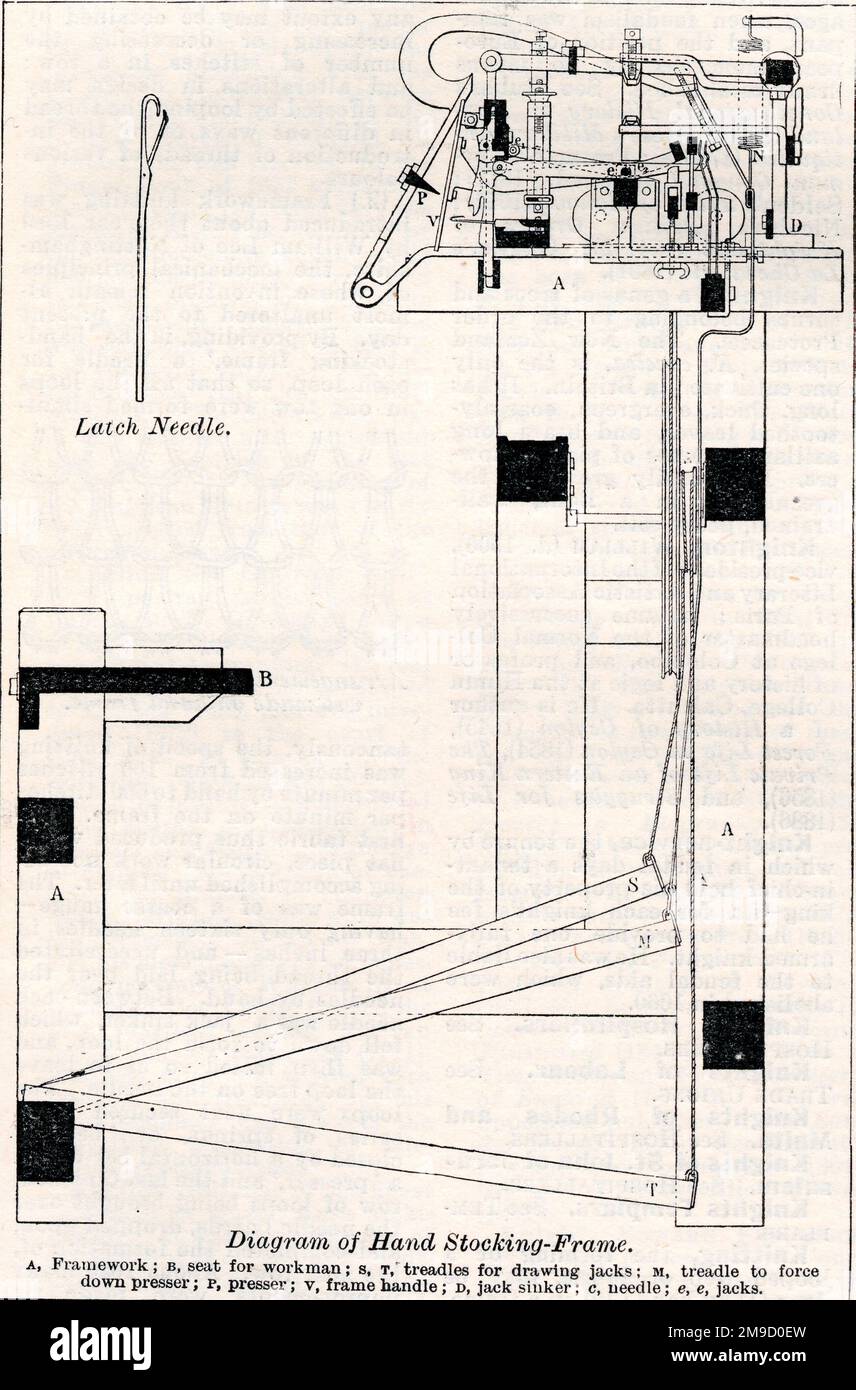 Stocking frame hi-res stock photography and images - Alamy