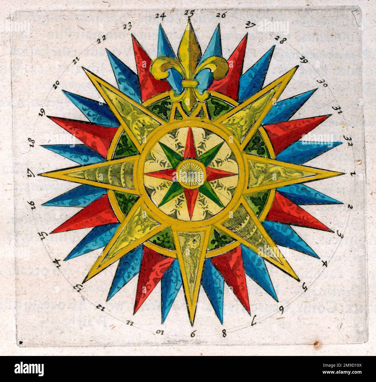 Compass rose hi-res stock photography and images - Alamy