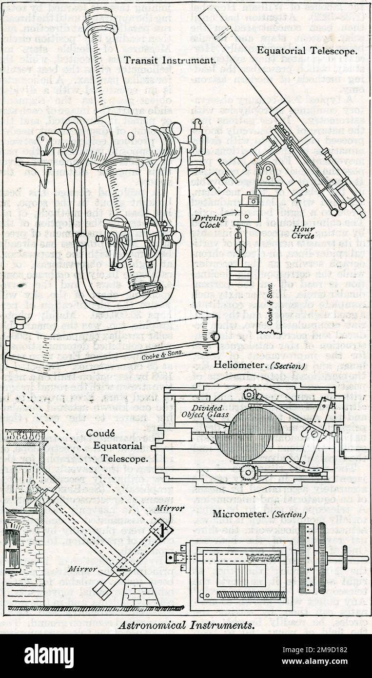 Astronomical instruments hi-res stock photography and images - Alamy