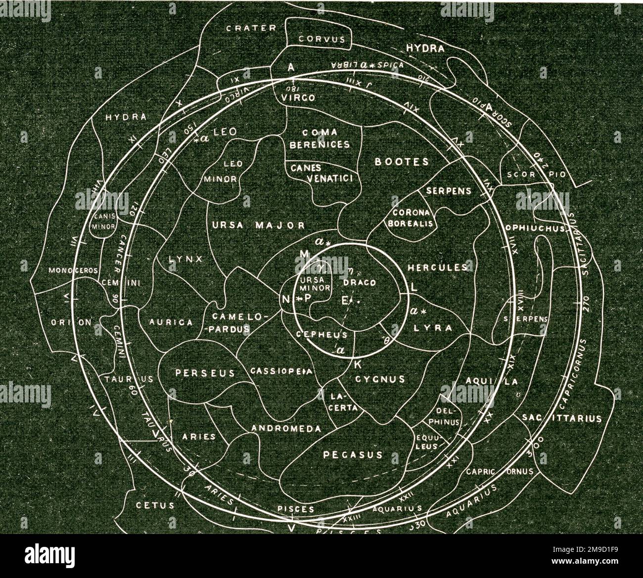 Northern constellations hi-res stock photography and images - Alamy