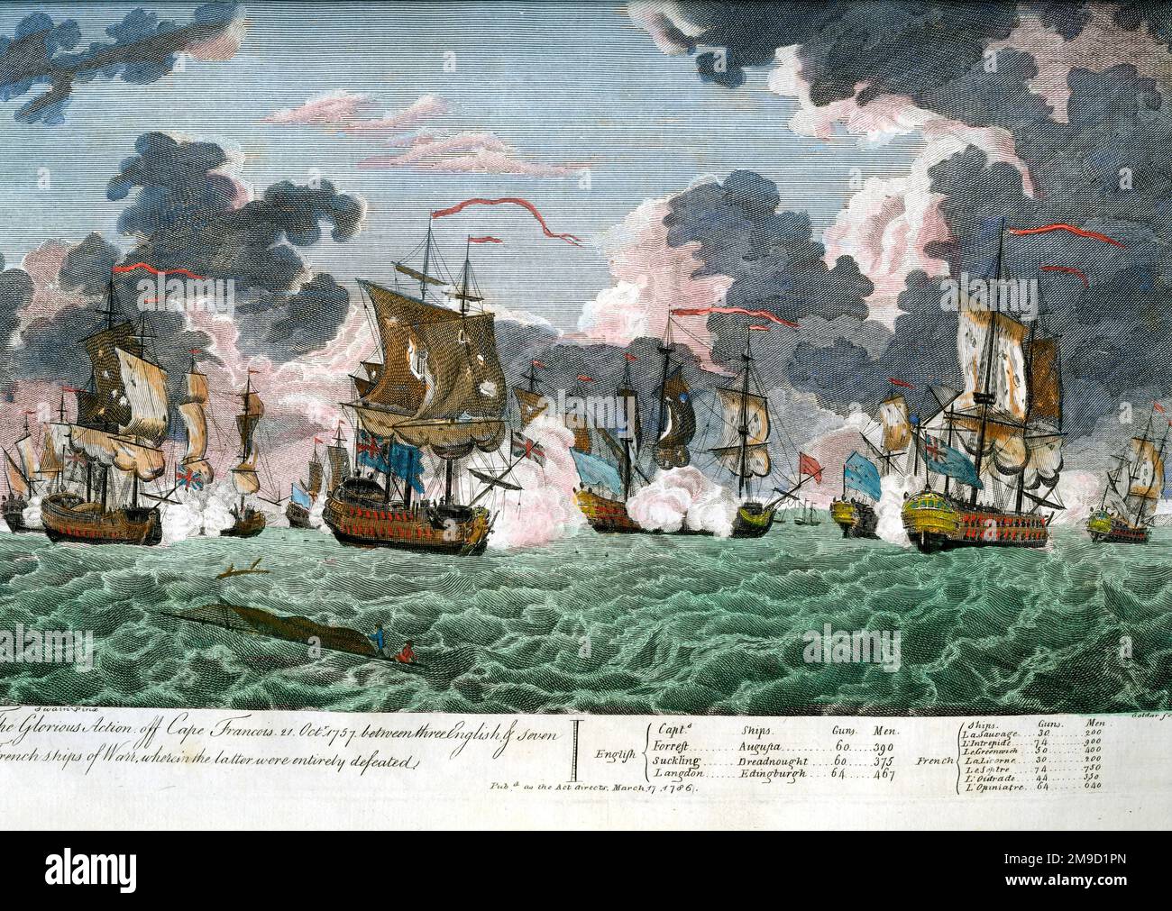 Battle Off Cape Francoise Between 3 English & 7 French Ships - French ...