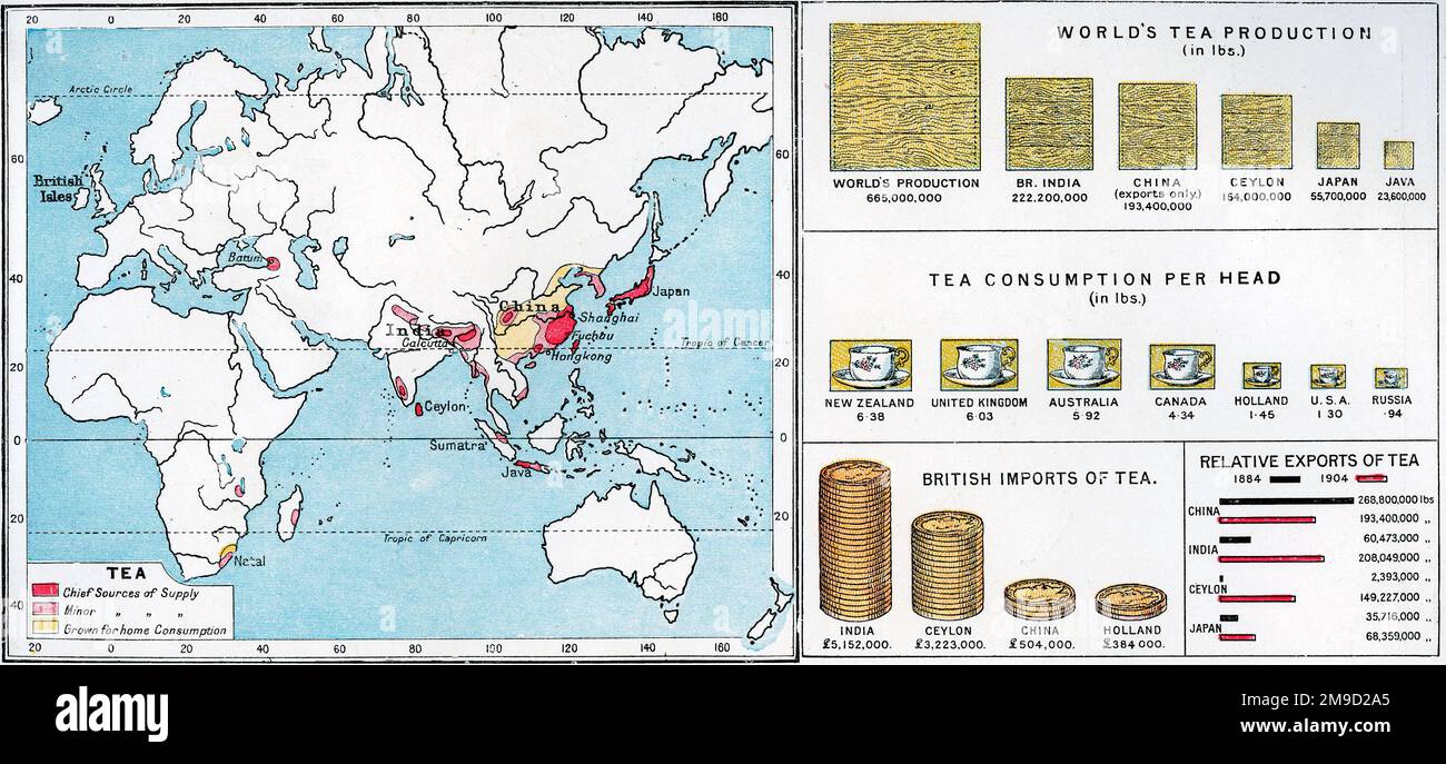 The Worlds Tea Stock Photo - Alamy