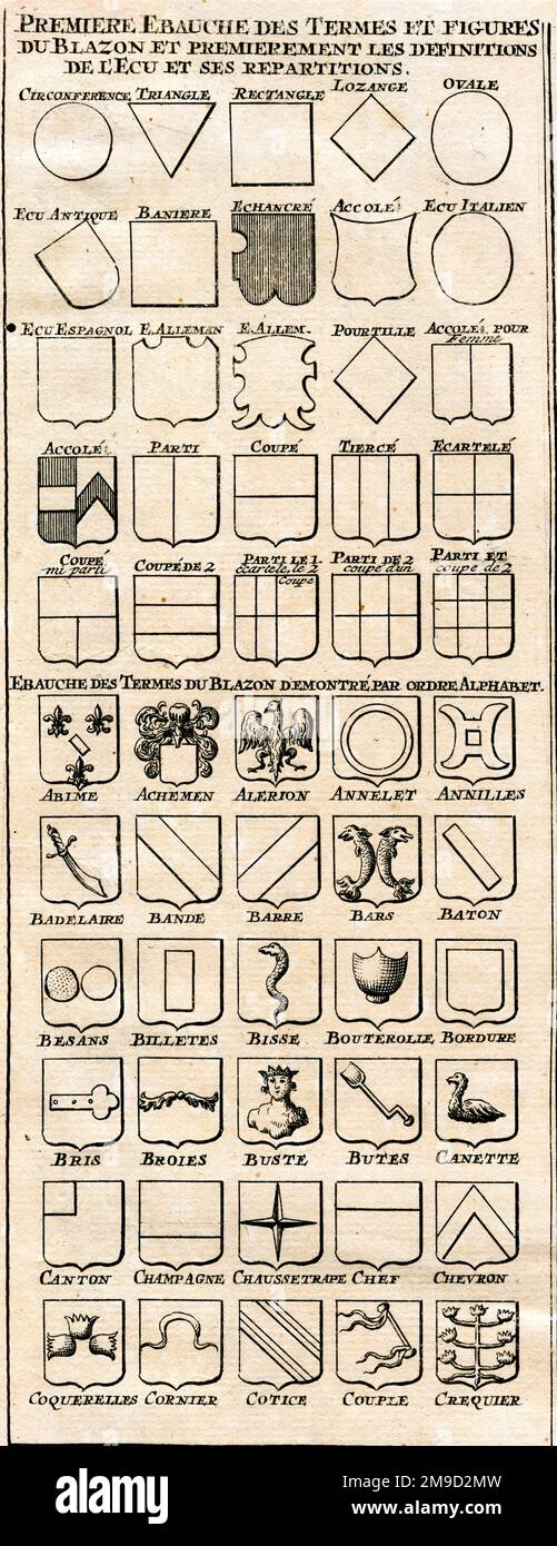 Explanation Of Symbols Used In Heraldry - Sheet 1 Stock Photo - Alamy