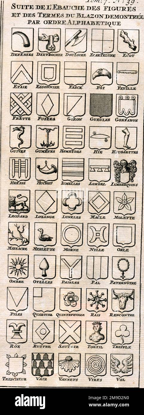 Explanation Of Symbols Used In Heraldry - Sheet 2 Stock Photo - Alamy