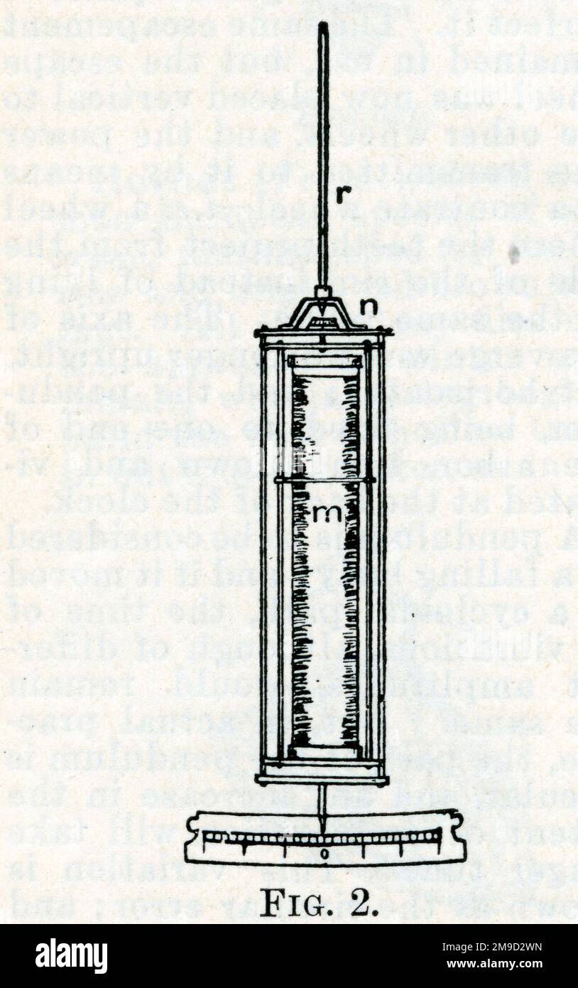 George Grahams Mercurial Clock 17th Century Stock Photo - Alamy