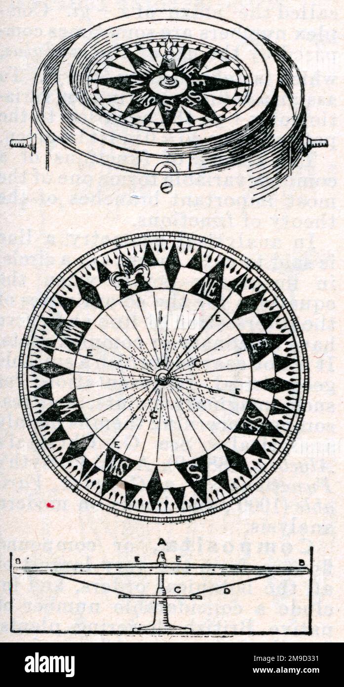 Ships compass hi-res stock photography and images - Alamy