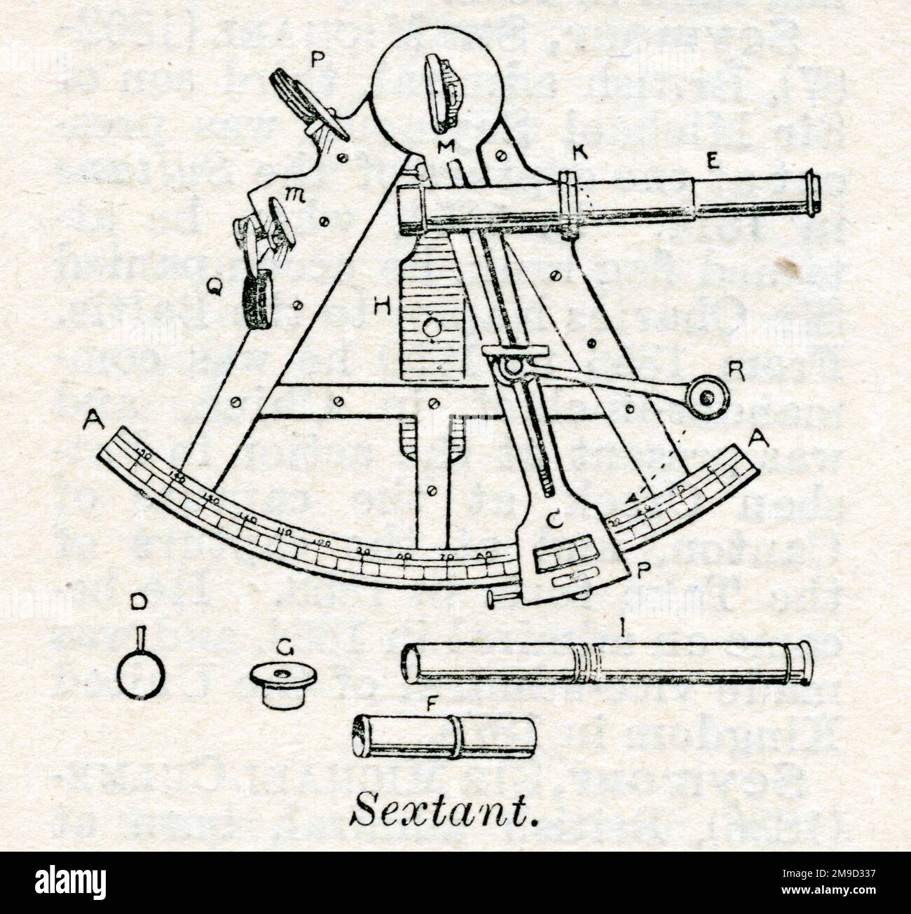 The sextant hi-res stock photography and images - Alamy