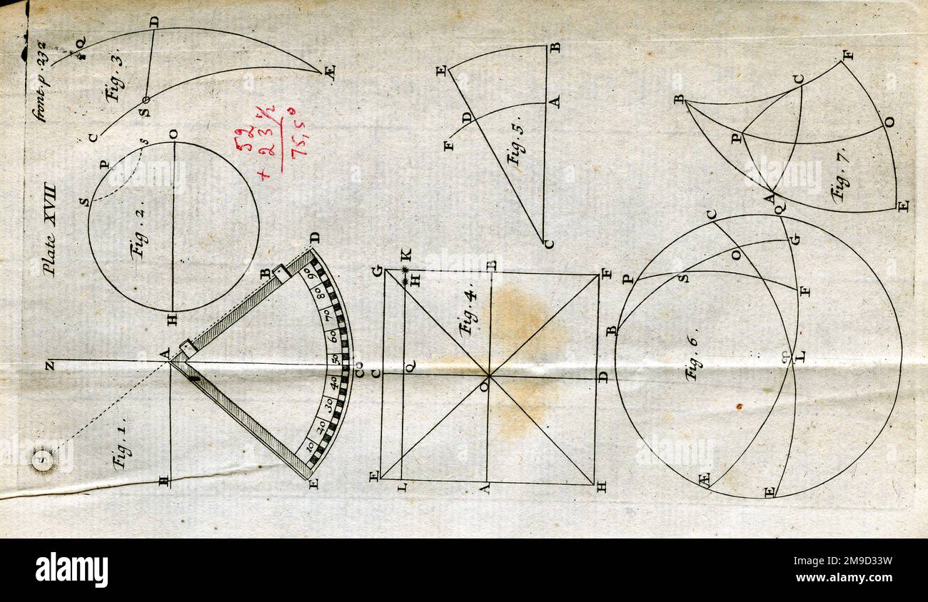 Quadrant For Measuring Altitude Of The Sun Stock Photo - Alamy