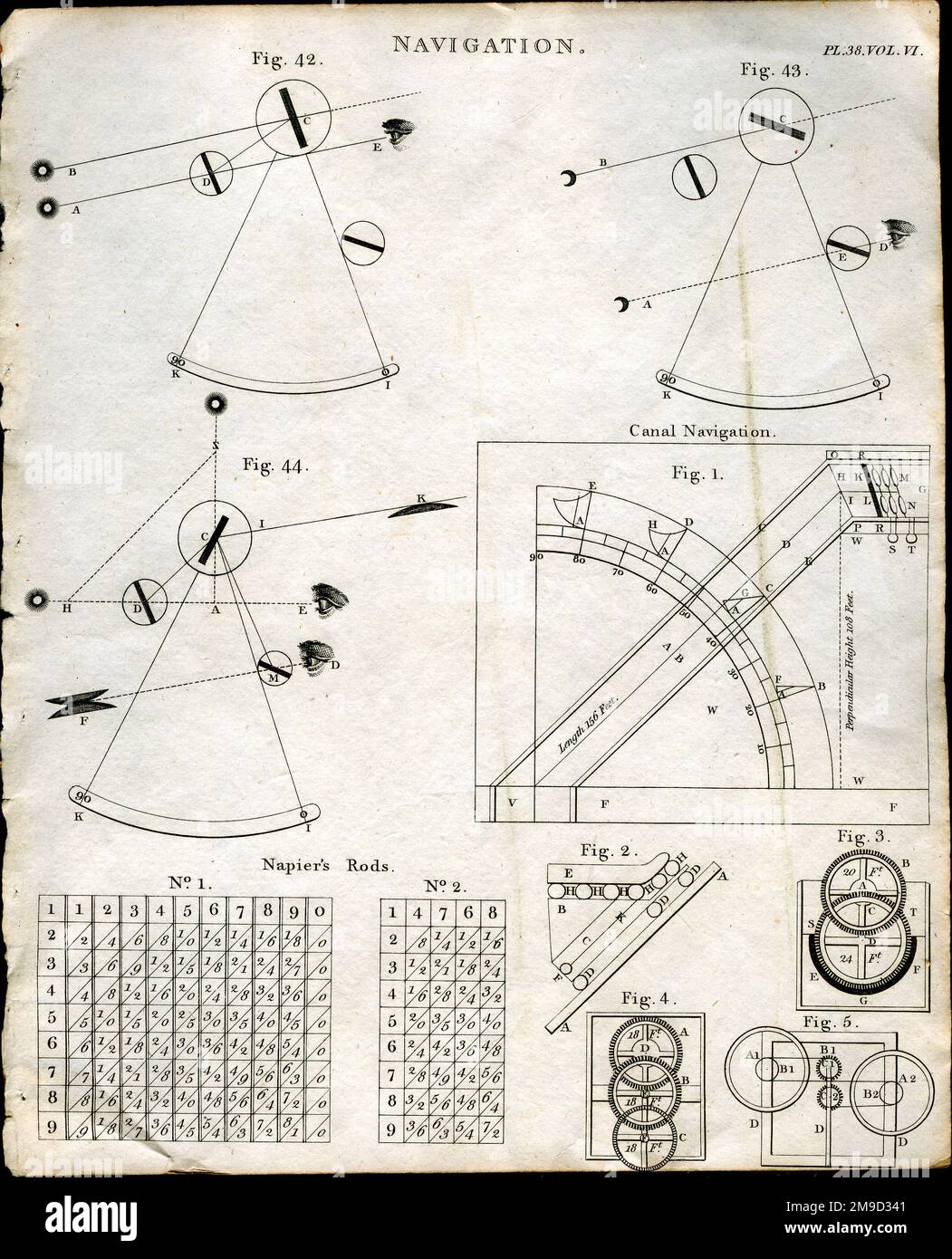 Navigation history hi-res stock photography and images - Alamy