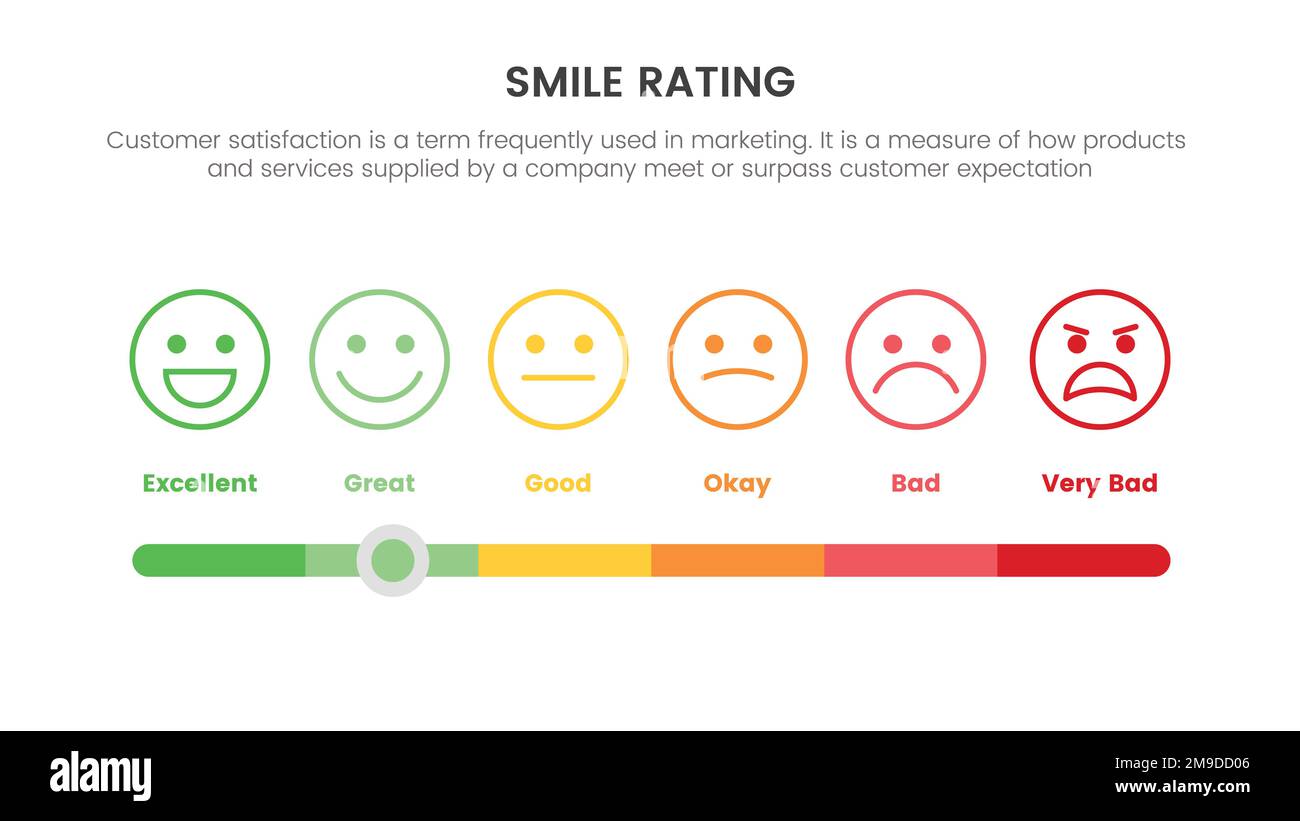 smile rating with 6 scale infographic with slide choose parameter ...