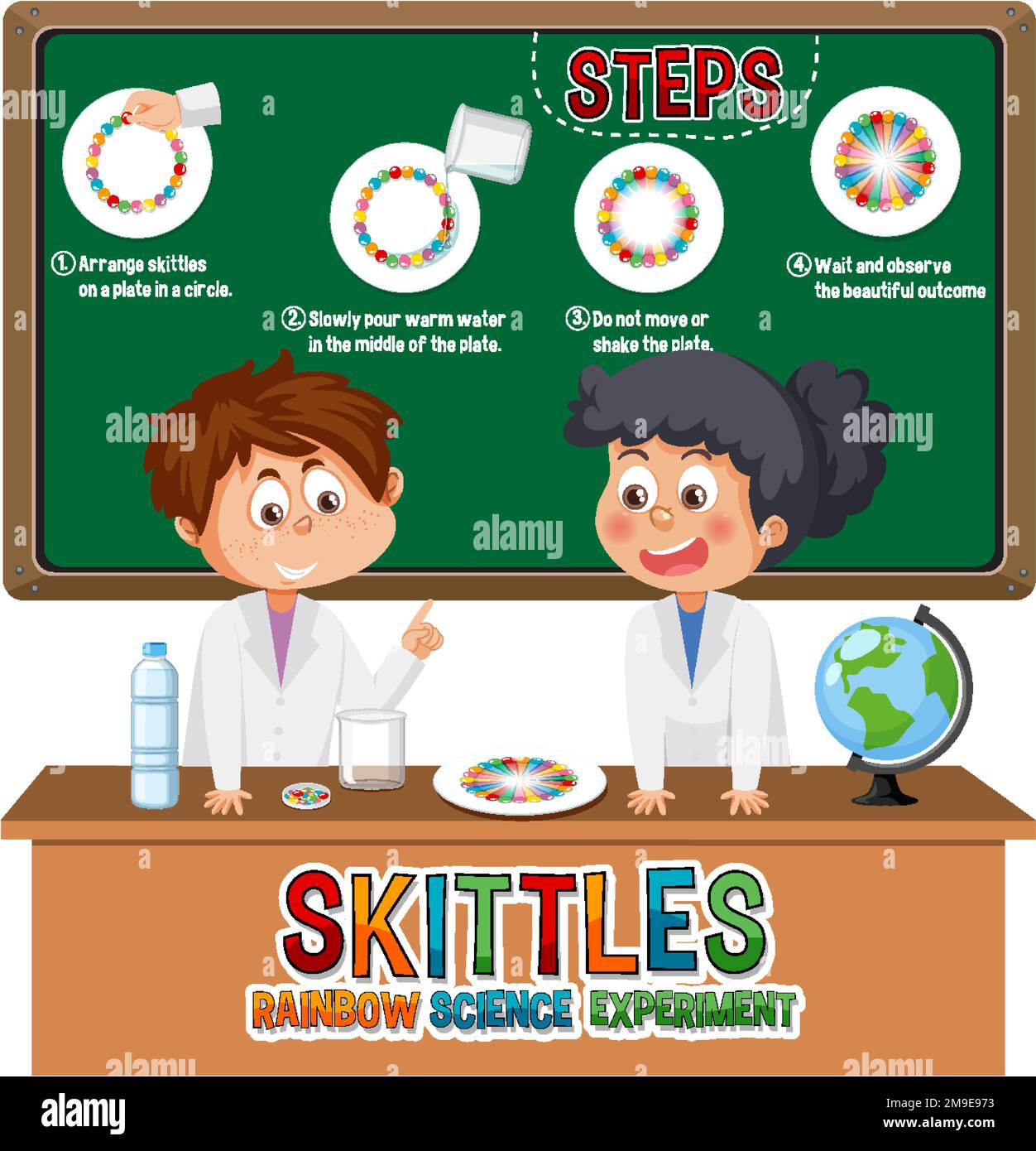 Rainbow skittles science experiment illustration Stock Vector Image & Art - Alamy