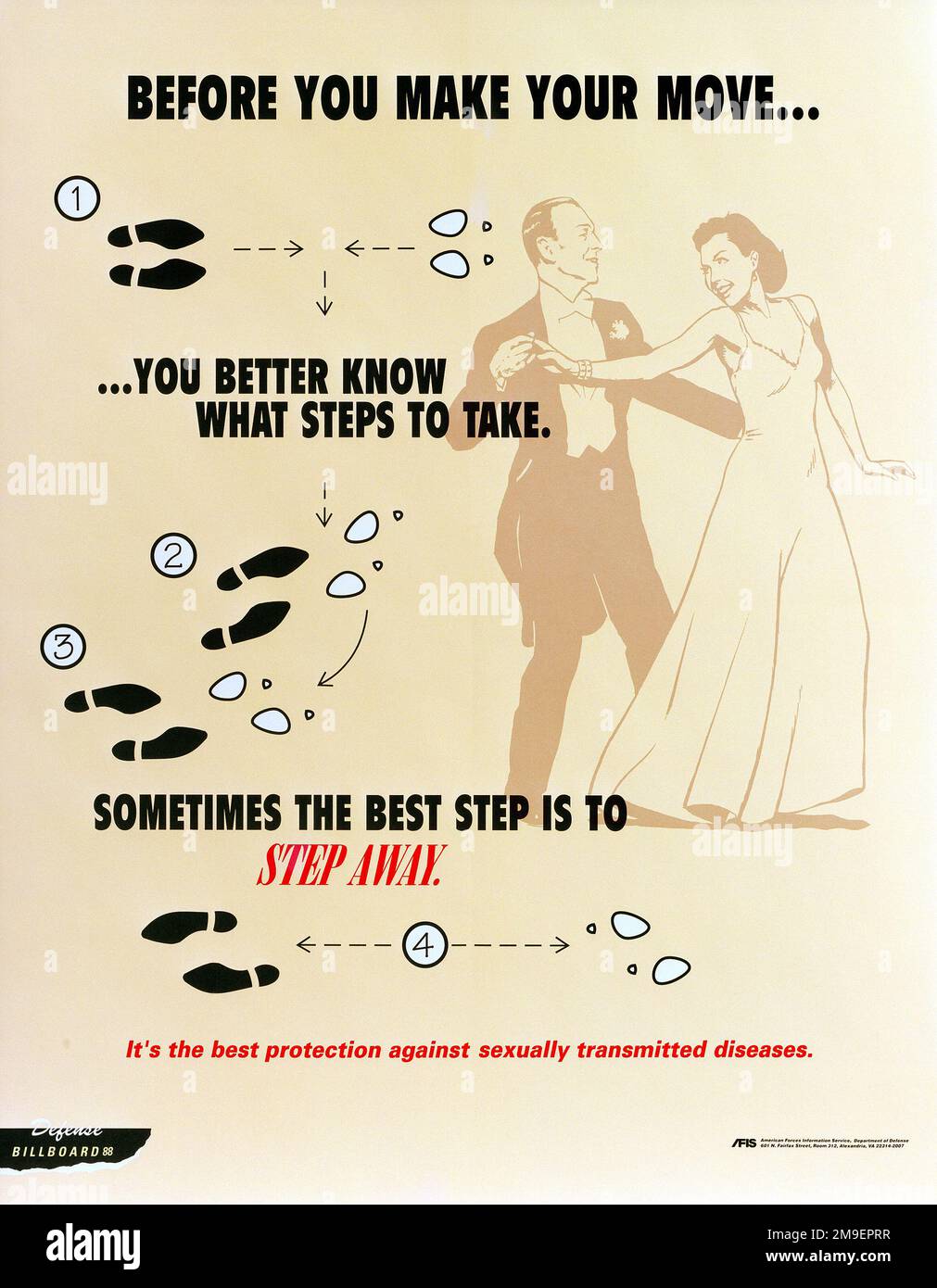 Sexually Transmitted Diseases Posters