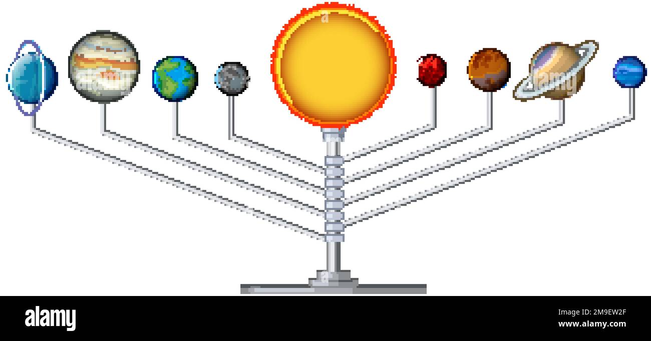 Solar system with planets model illustration Stock Vector Image & Art ...