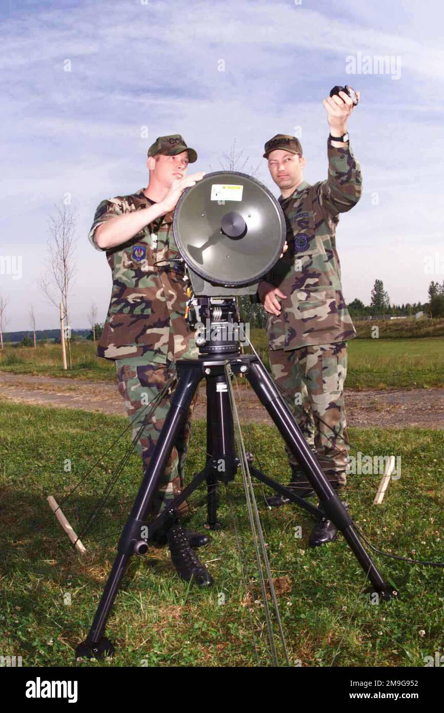 Azimuth mark hi-res stock photography and images - Alamy