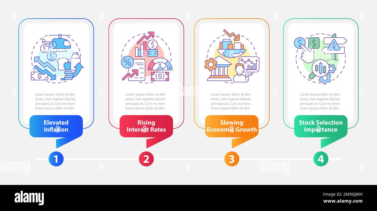 Stock market trends rectangle infographic template Stock Vector Image ...
