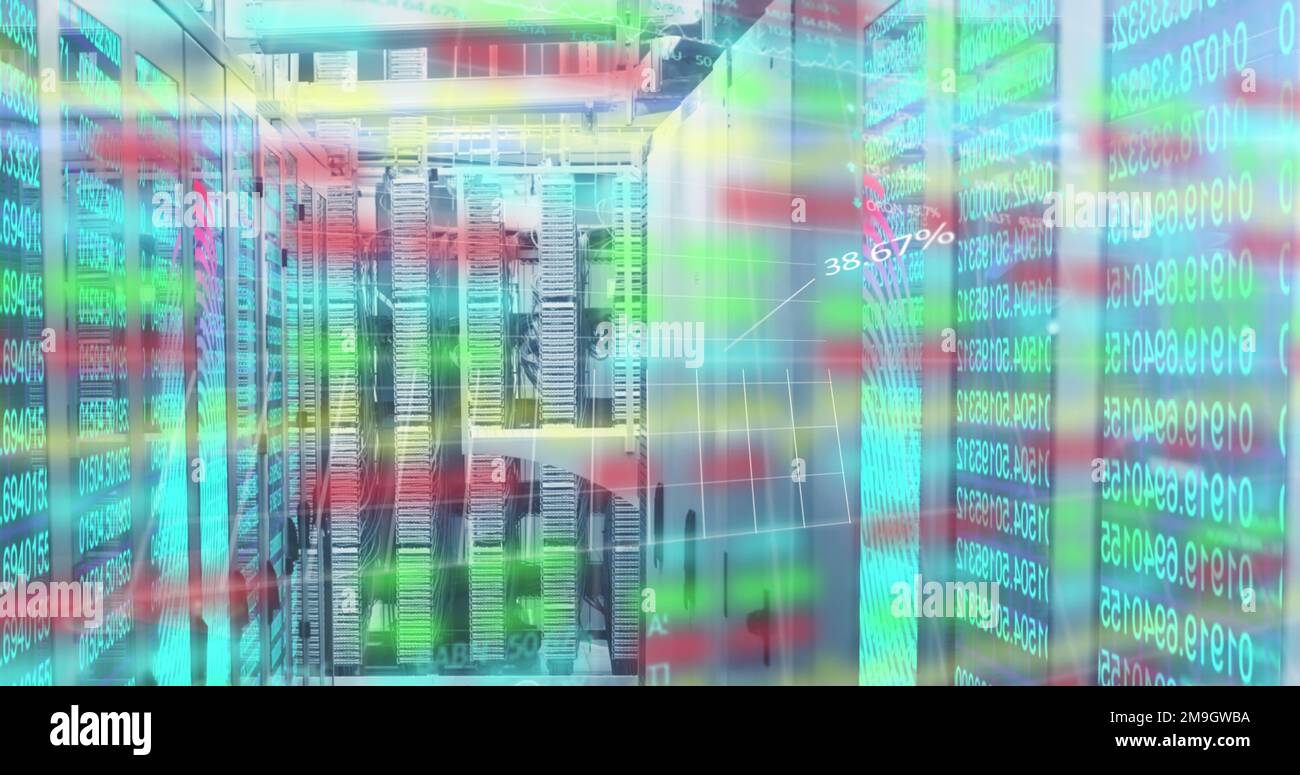Financial and stock market data processing against computer server room ...
