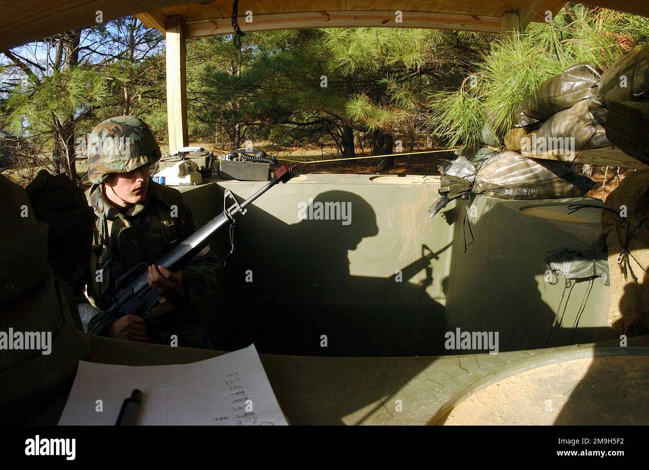 011205-F-7910D-005. Base: Shaw Air Force Base State: South Carolina (SC ...