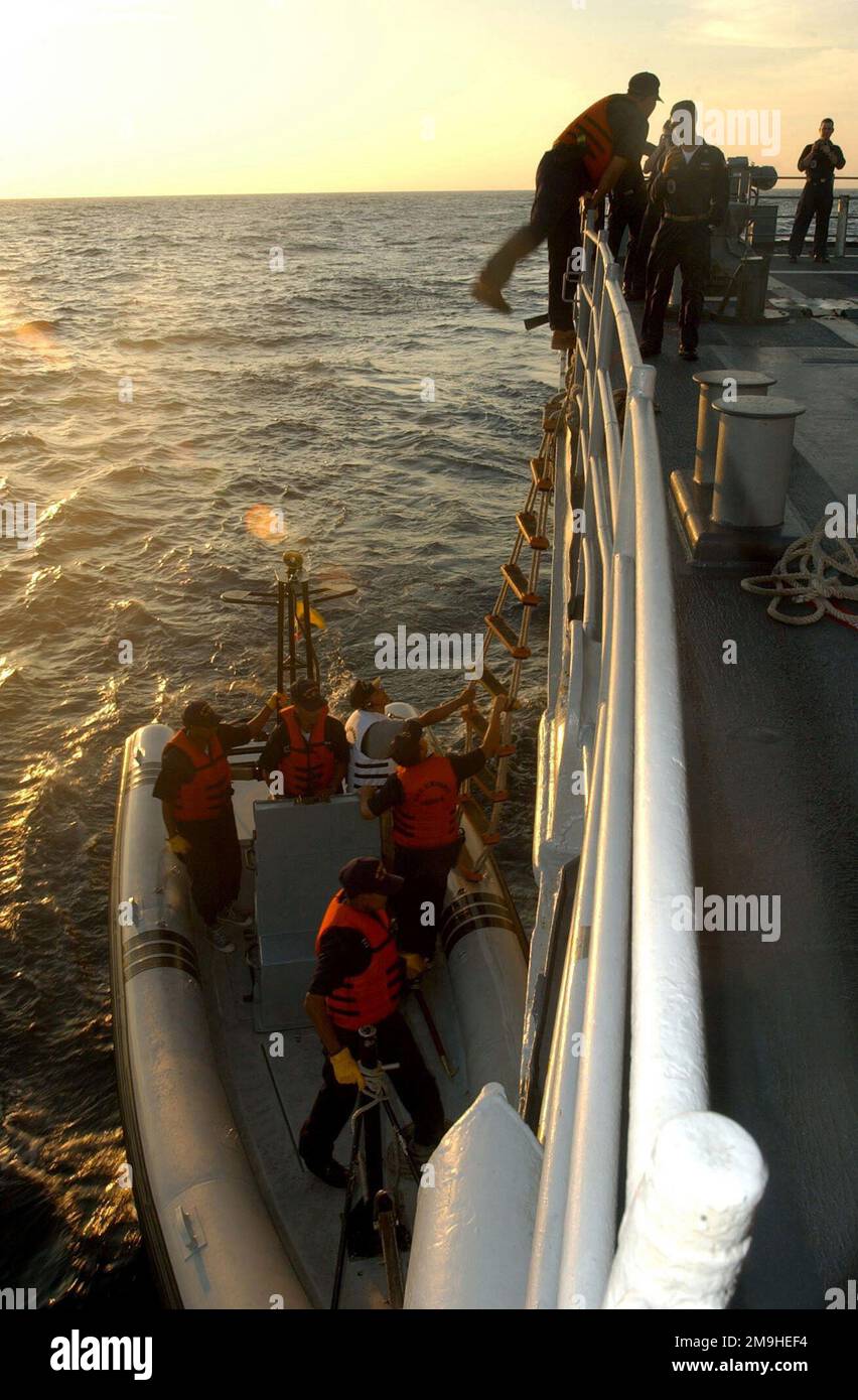 DN-SD-03-16528. Subject Operation/Series: UNITAS 43-03 Base: Uss ...