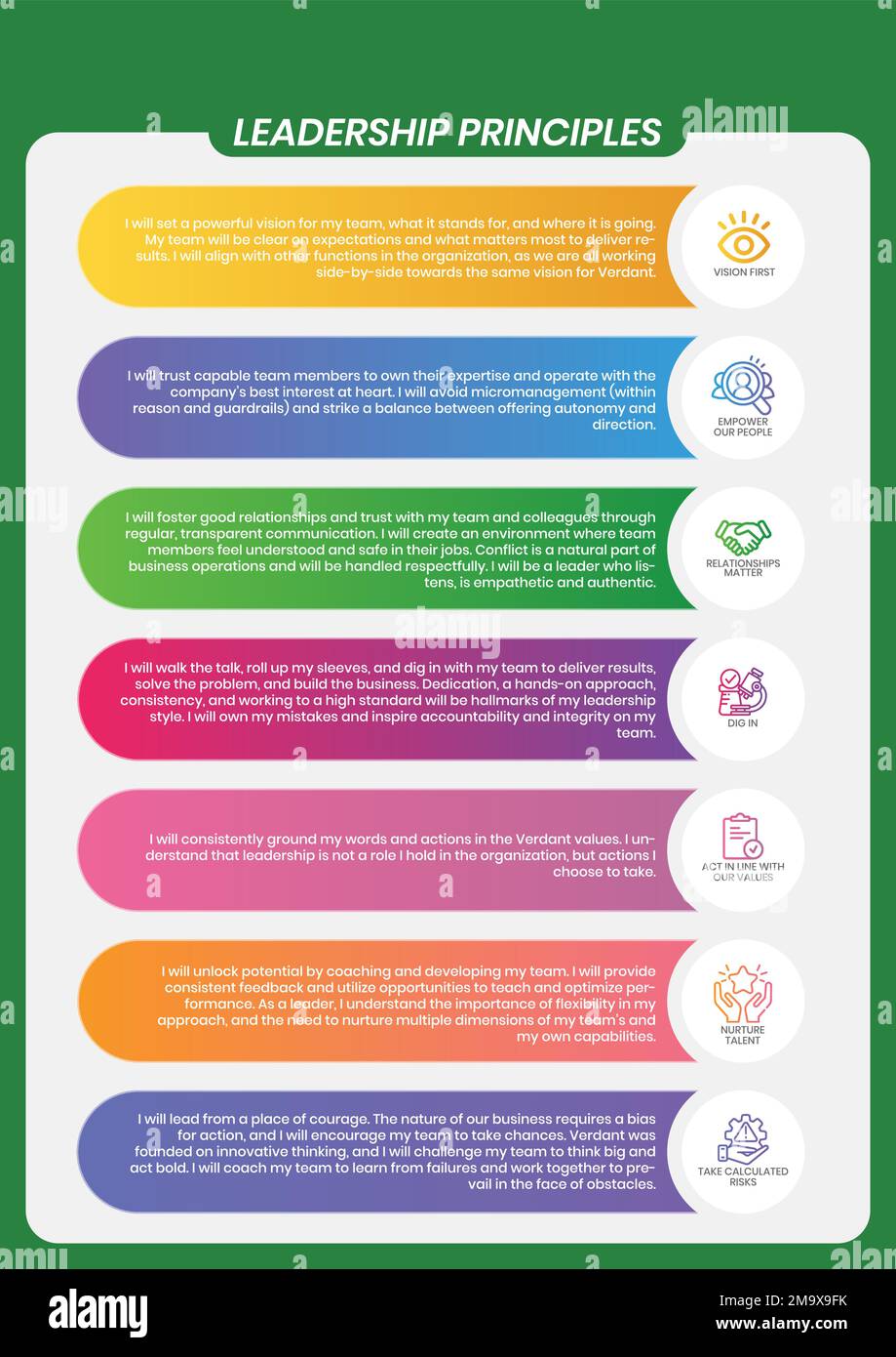 editable leader principles table design template EPS vector Stock ... editable leader principles table design template EPS vector Stock ...