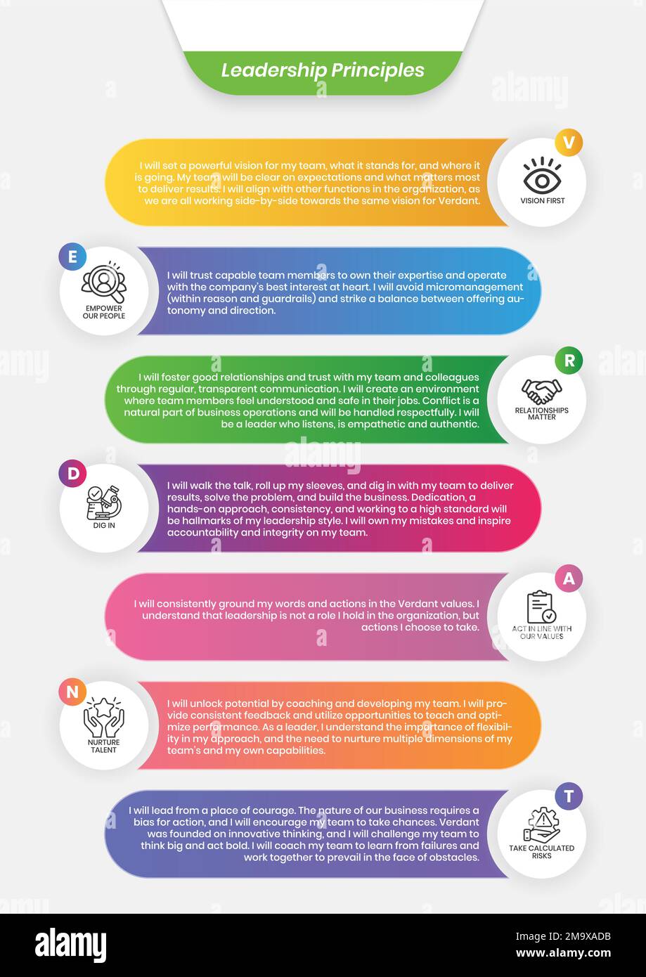editable leader principles table design template EPS vector Stock ... editable leader principles table design template EPS vector Stock ...