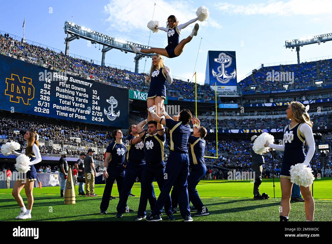 Notre Dame cheerleaders perform during the second half of an NCAA ...