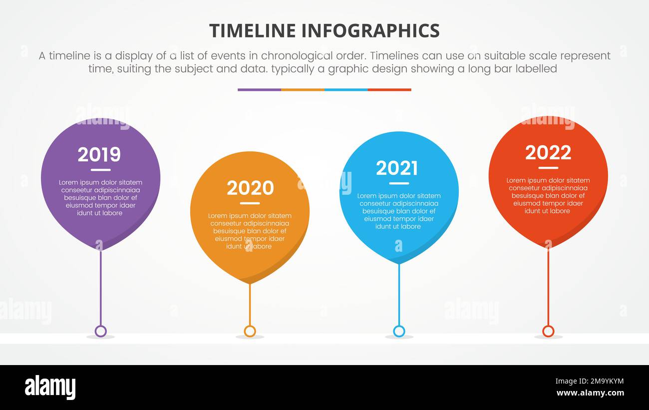 timeline infographic concept with balloon shape timeline description ...