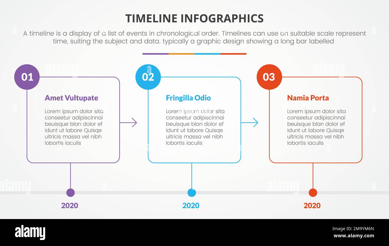 timeline infographic concept with square box outline timeline ...